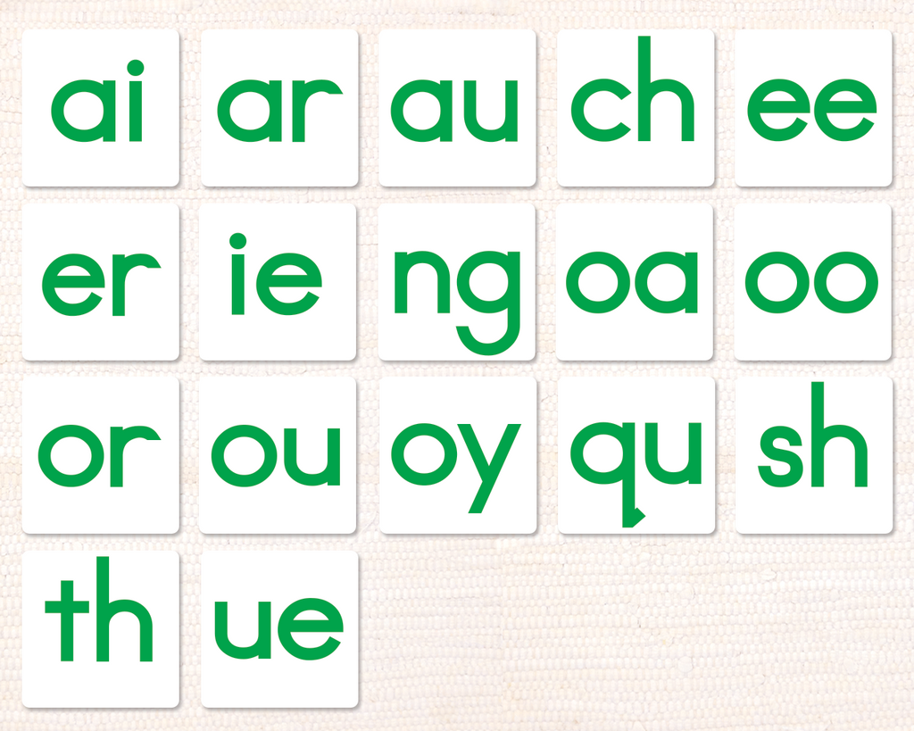 Phonogram Movable Alphabet – Maitri Learning