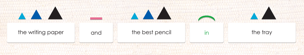 Montessori Grammar Activities: The Preposition – Maitri Learning