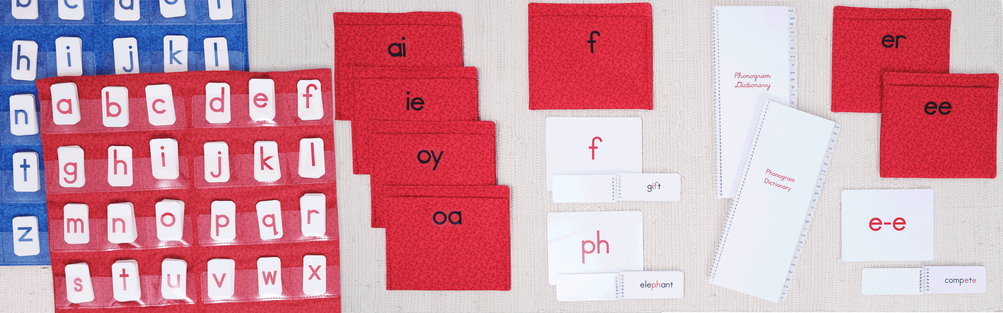 Spelling, Phonics & Decoding