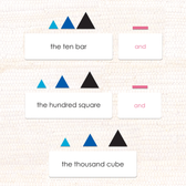 Montessori Grammar Activities: The Conjunction