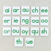 Phonogram Movable Alphabet