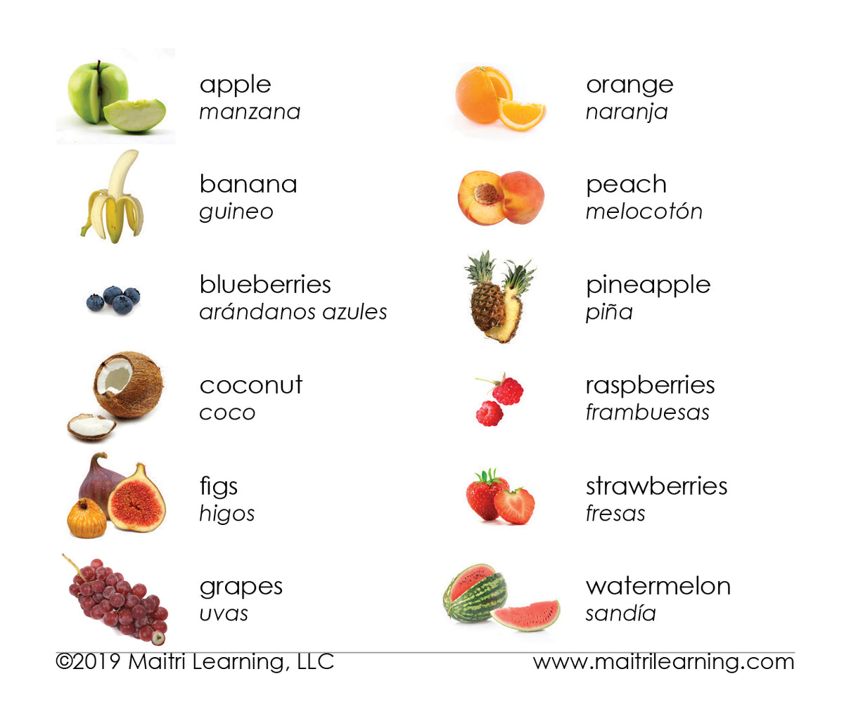 Fruit Montessori 3-Part Cards