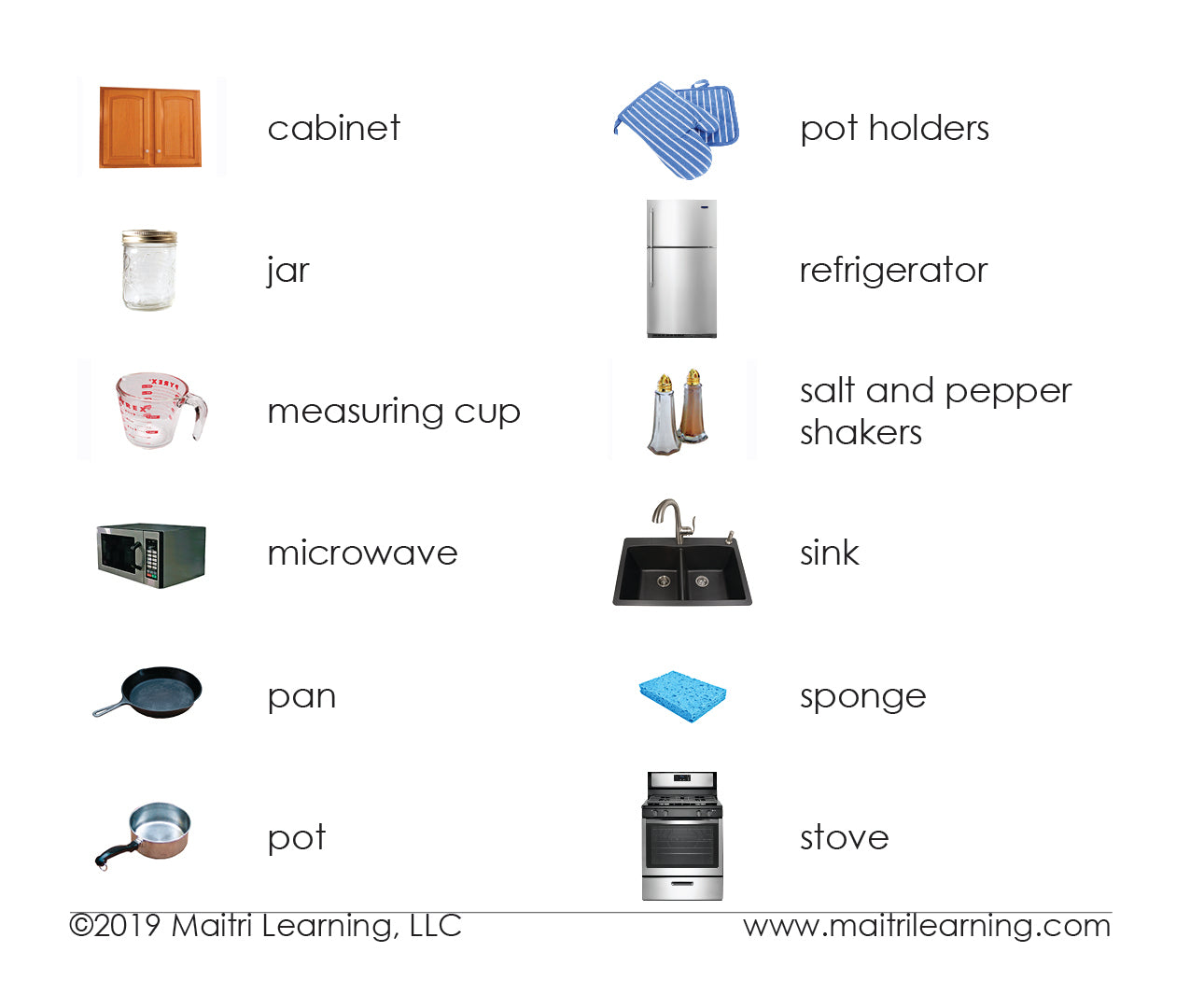 Utensils Spanish Montessori Cards – Maitri Learning