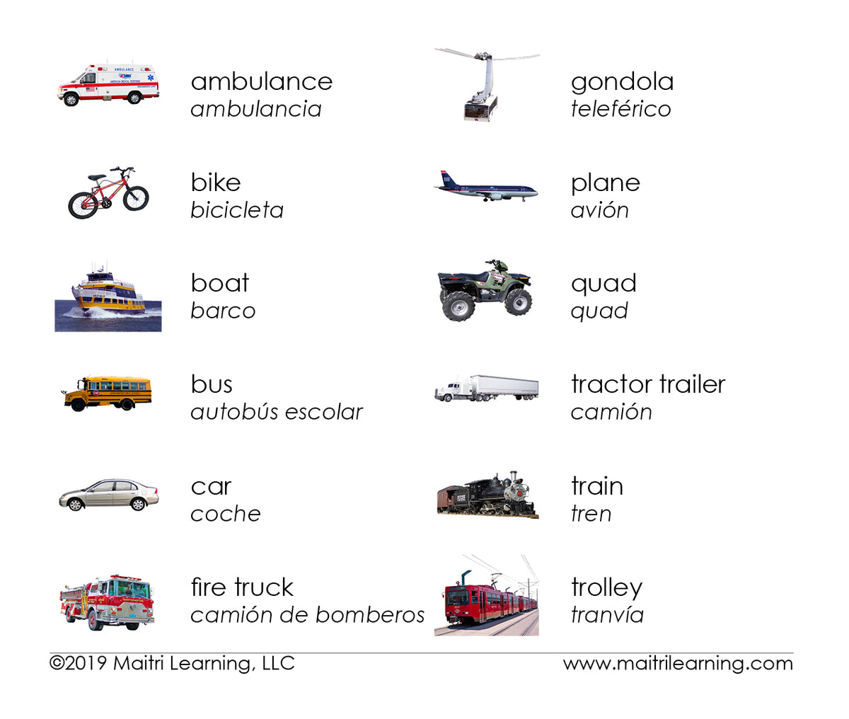 Transportation Montessori Cards