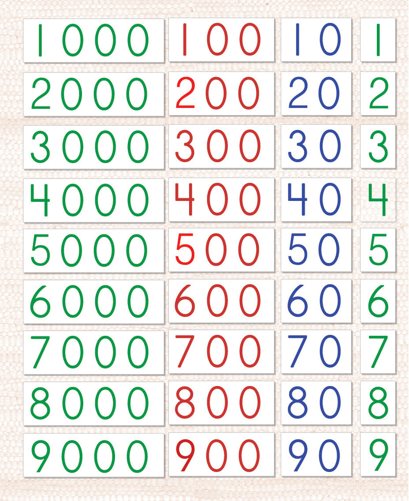 Decimal Cards Digital