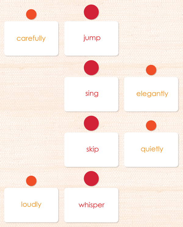 Montessori Grammar Activities: The Adverb
