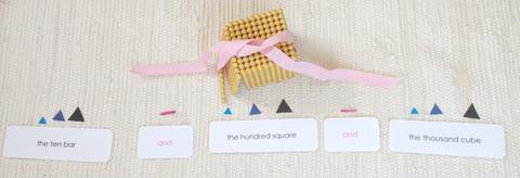 Montessori Grammar/Montessori Function of Words Cards – Maitri Learning