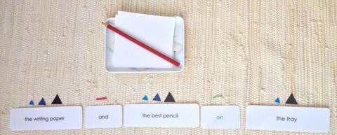 Montessori Grammar/Montessori Function of Words Cards – Maitri Learning