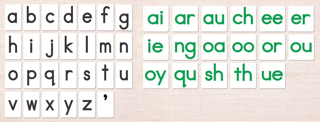 Montessori Movable Alphabets – Maitri Learning