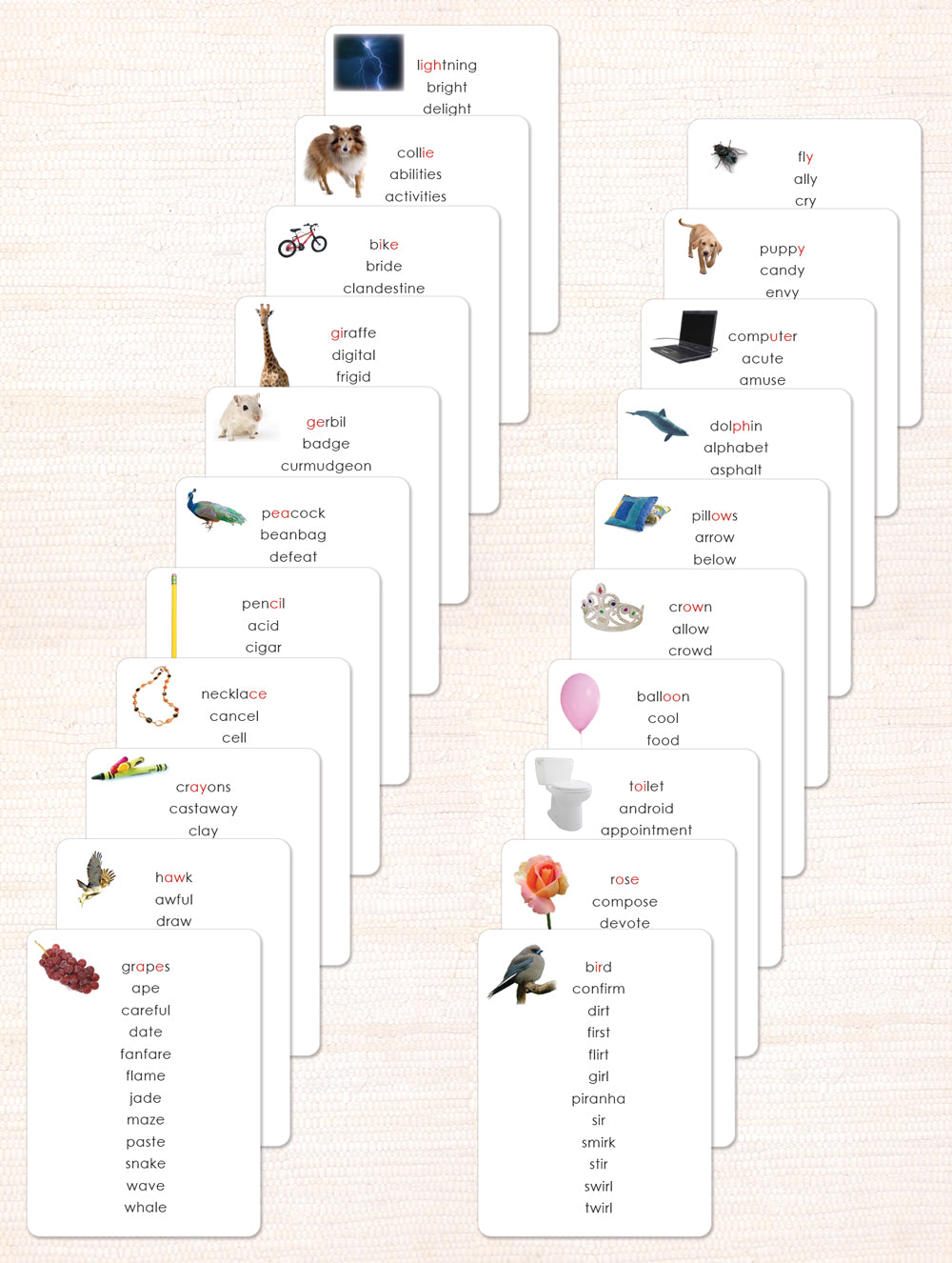 Montessori Phonogram Lists & Charts – Maitri Learning