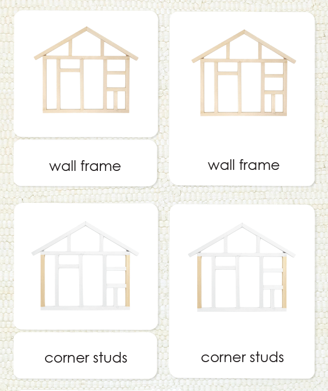 Parts of the House Frame 3-Part Reading