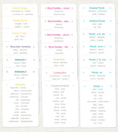Montessori Word Study Charts