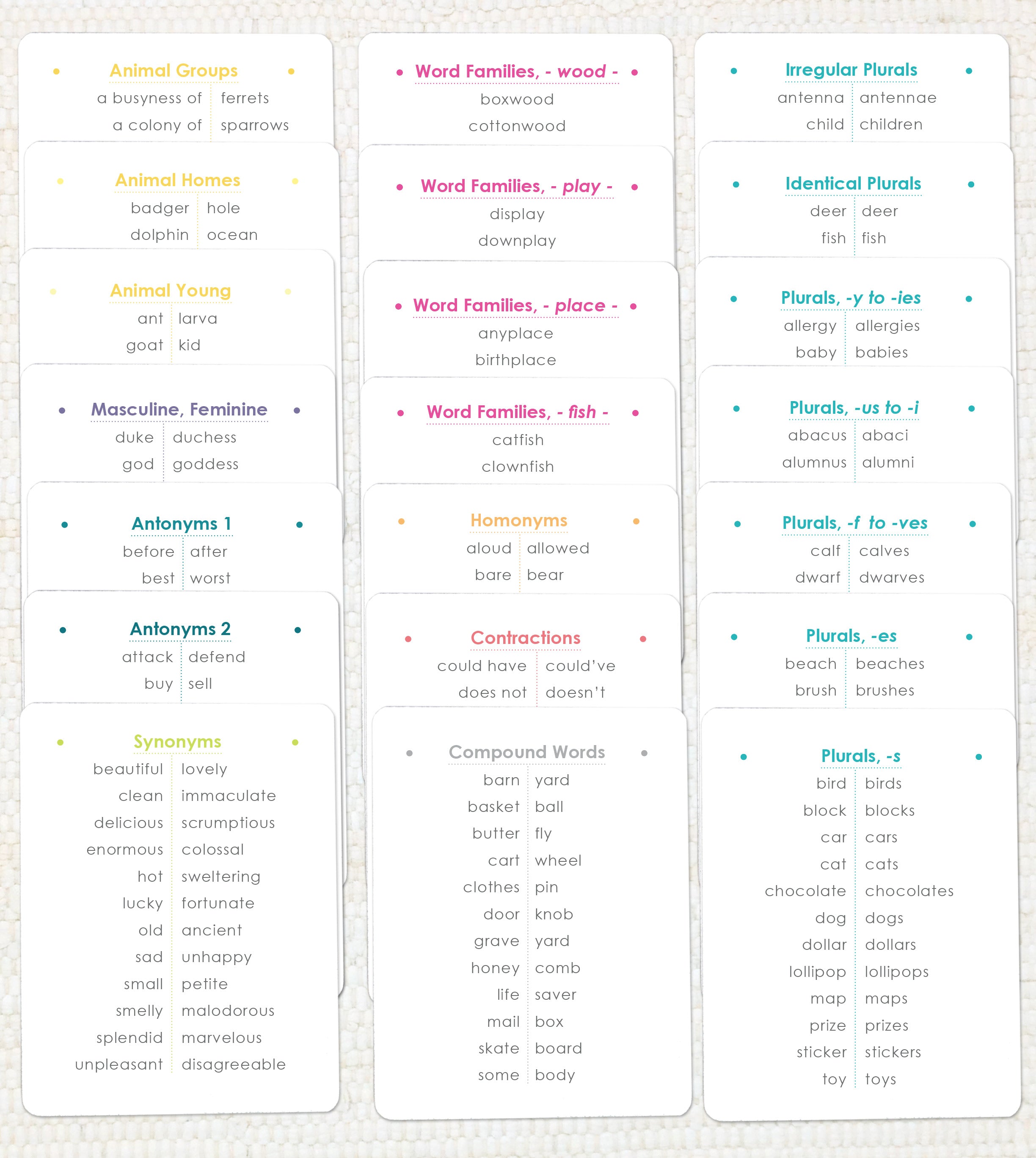 Word Study – Maitri Learning
